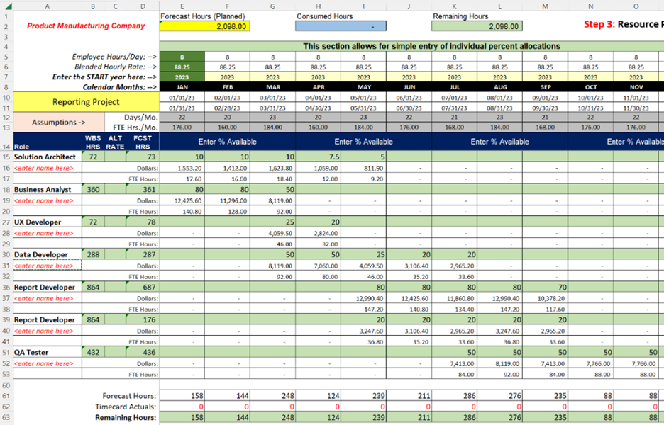 How To Do Effective Project Estimating