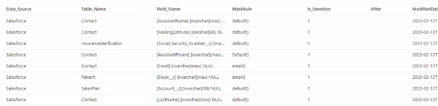 How To Automate Data Masking in Azure Synapse