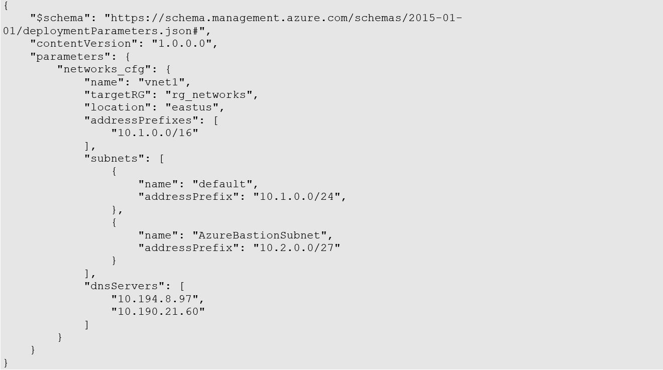 Using Bicep Conditionals to Promote Reusability