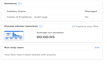 Get The Most Out of Microsoft Power Platform With The COE Starter Kit