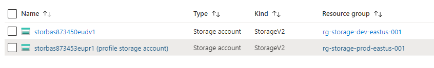 Azure Tip of the Day: Hidden tags give more meaning to your Azure resources