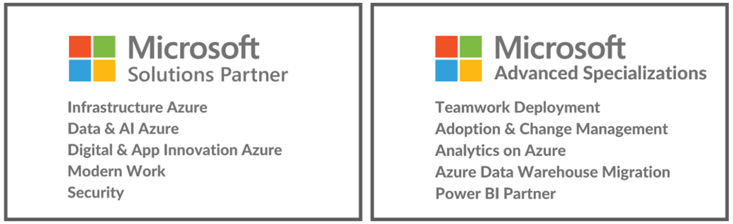 Spyglass 365: Managed IT Services Spyglass 365: Managed IT Services
