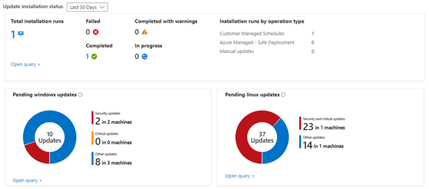 Getting Started With Update Manager
