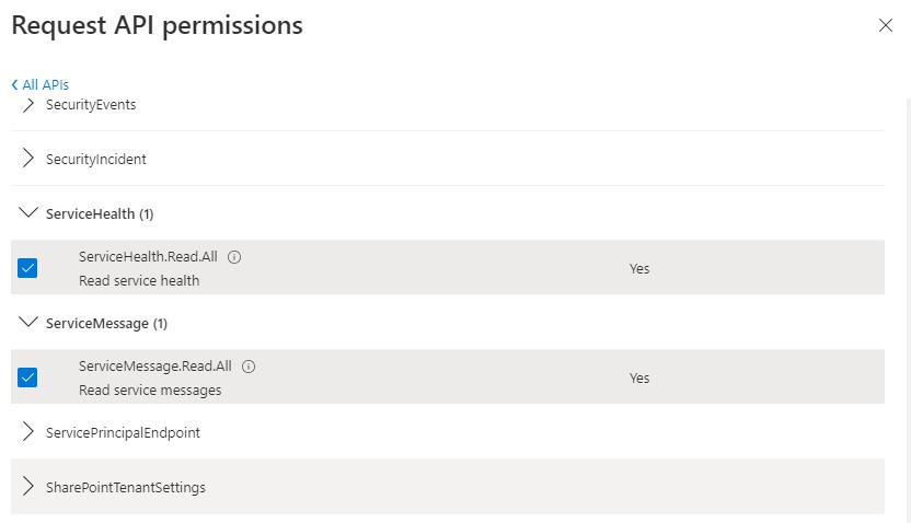 Transitioning A M365 Service Health Project From O365 Management Api To Graph Api 