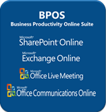 Microsoft 365 Cross-Tenant Sync vs. Migration Tools… When To Choose What