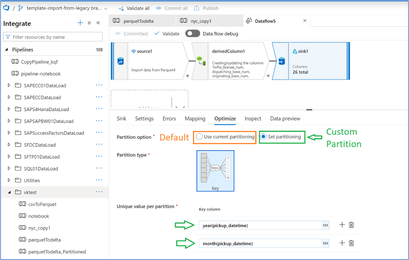 Azure Synapse Optimizing Queries On Delta Lake Using Partitioning